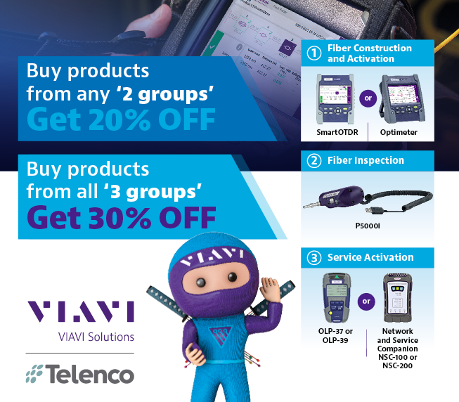Build your own Smarter Testing Bundle with Telenco UK